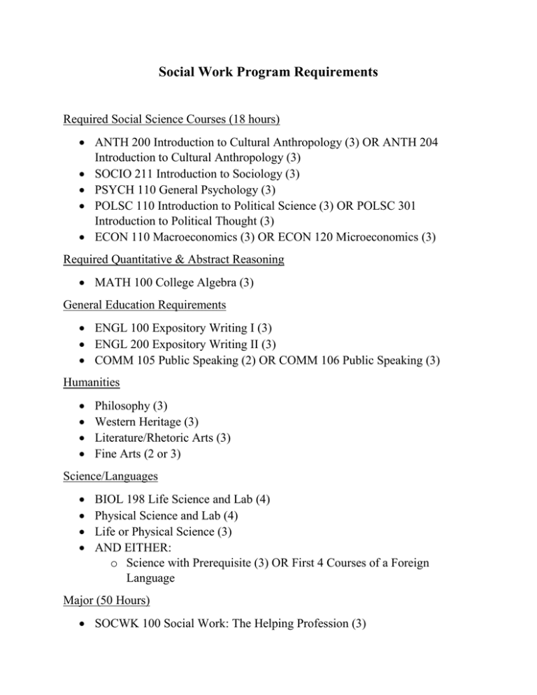 Social Work Program Requirements