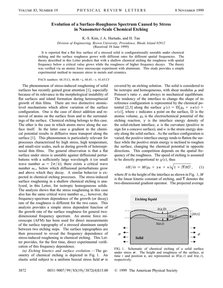 Evolution of a Surface-Roughness Spectrum Caused by Stress V 83, N