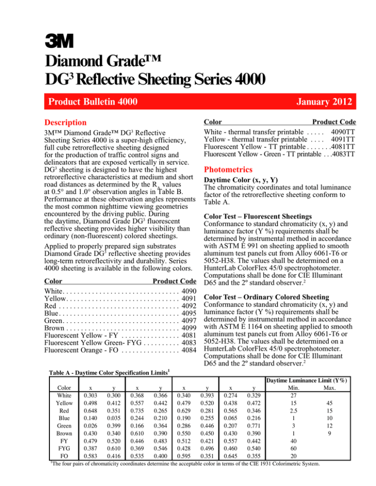 3 Diamond Grade™ DG