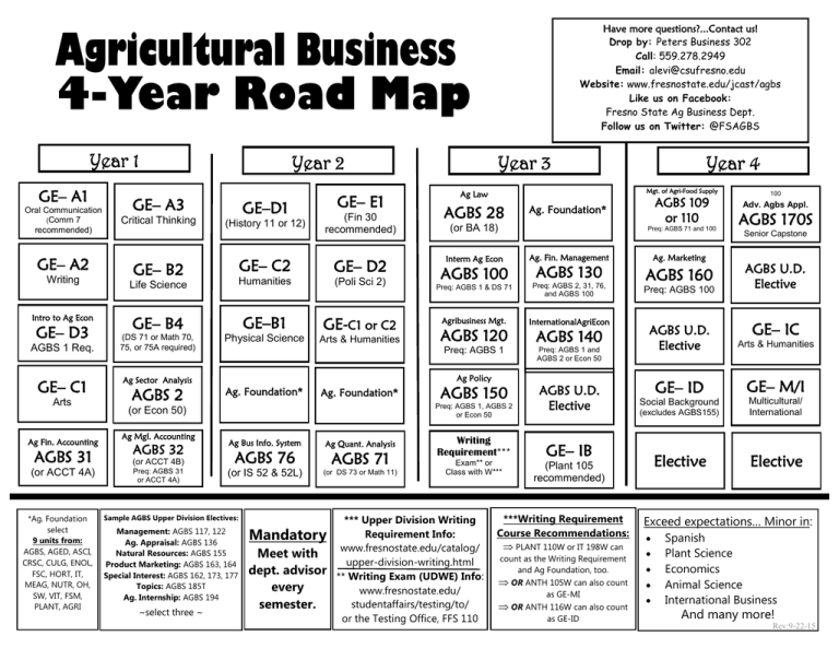 Agricultural Business 4-Year Degree Roadmap