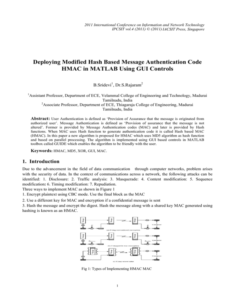 Deploying Modified Hash Based Message Authentication Code B Sridevi