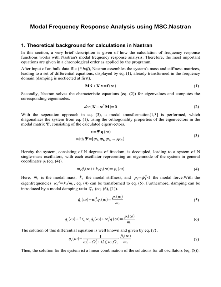 Modal Frequency Response Analysis using MSC.Nastran