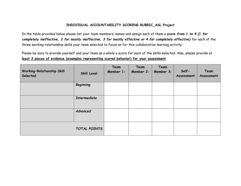 INDIVIDUAL ACCOUNTABILITY SCORING RUBRIC_ASL Project