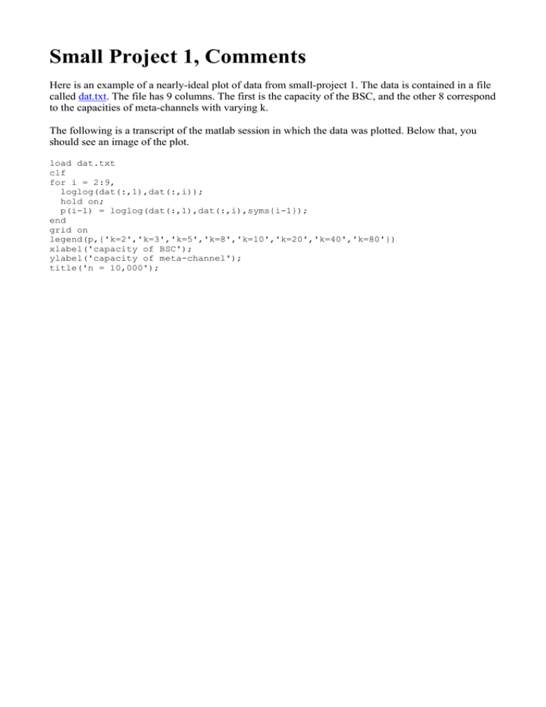 Small Project 1, Comments