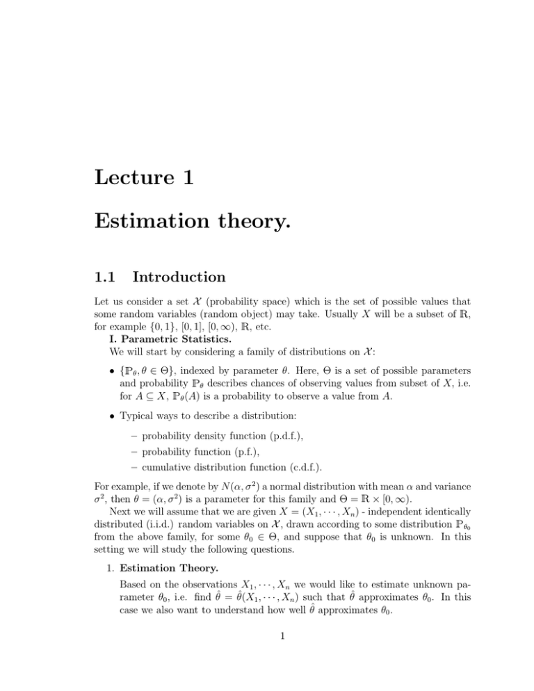 Estimation Theory Lecture Notes
