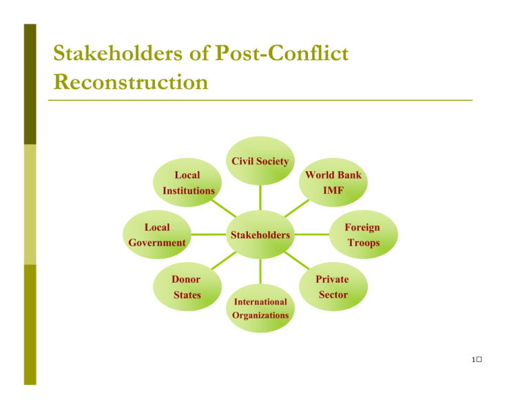 Stakeholders of Post-Conflict Reconstruction