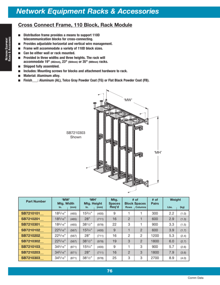 Network Equipment Racks & Accessories