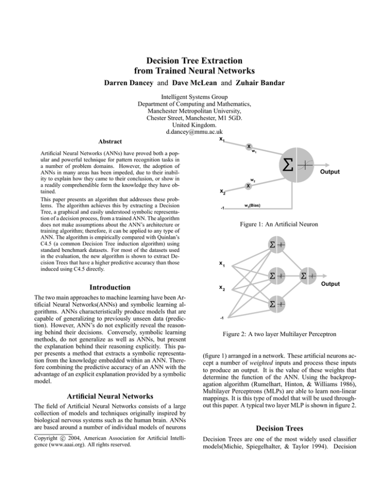 Decision Tree Extraction from Trained Neural Networks Darren Dancey
