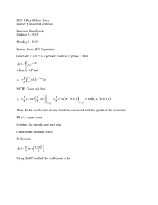 Pygame Basics Cheat Sheet