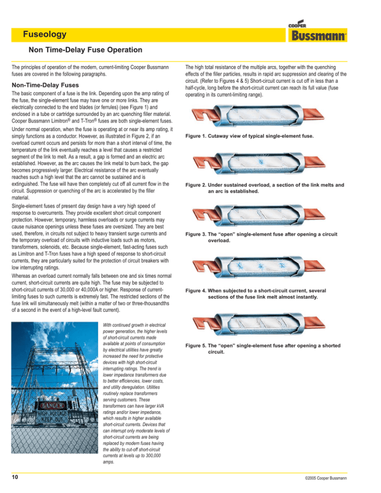 Fuse Operation: Non-Time-Delay & Dual-Element Fuses