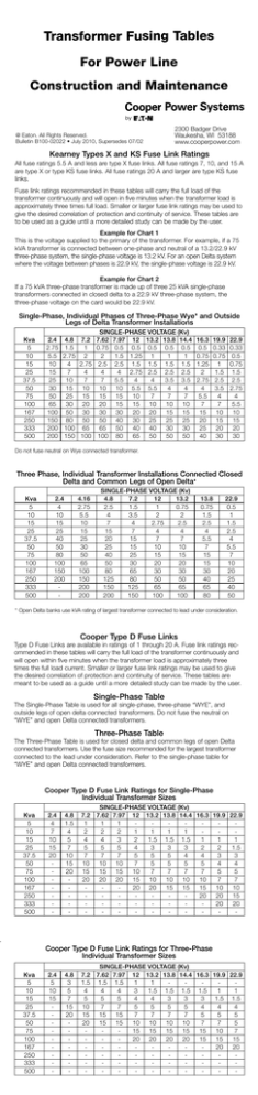 Transformer Fusing Tables For Power Line Construction and Maintenance