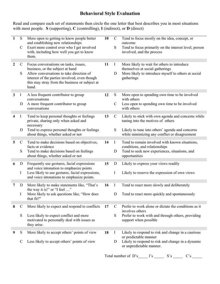 Behavioral Style Evaluation Questionnaire
