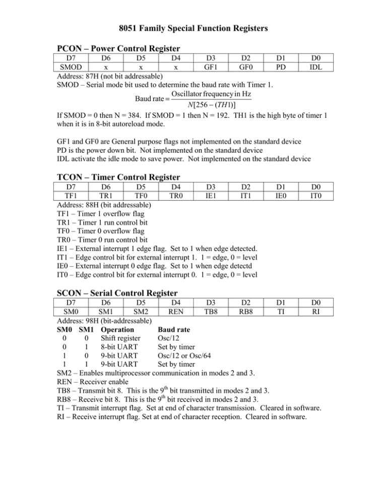8051 Microcontroller Special Function Registers Reference