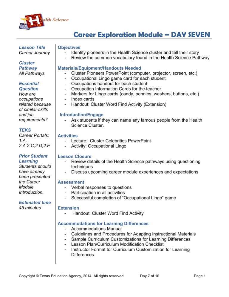 Career Exploration Module – DAY SEVEN