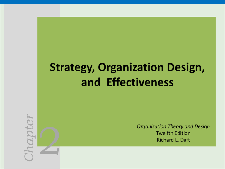 Strategy, Organization Design & Effectiveness Presentation