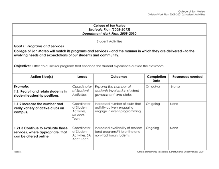 CSM Student Activities Work Plan 2009-2010