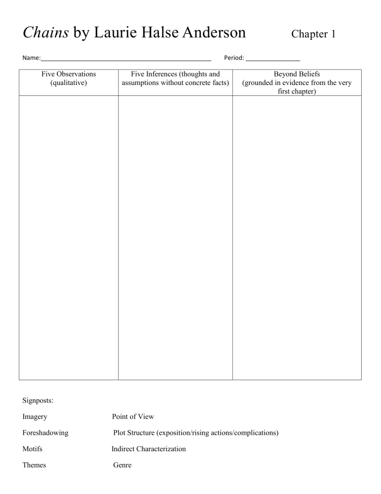 Chains Chapter 1 Worksheet: Analysis & Inference