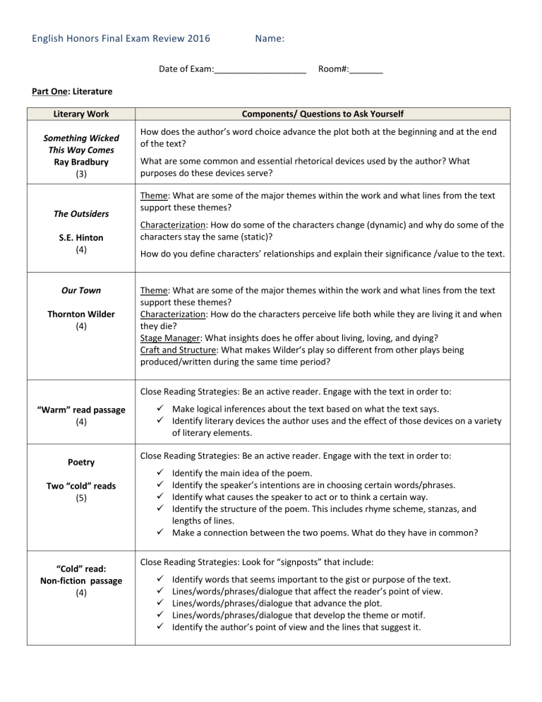 English Honors Final Exam Review 2016 Name: