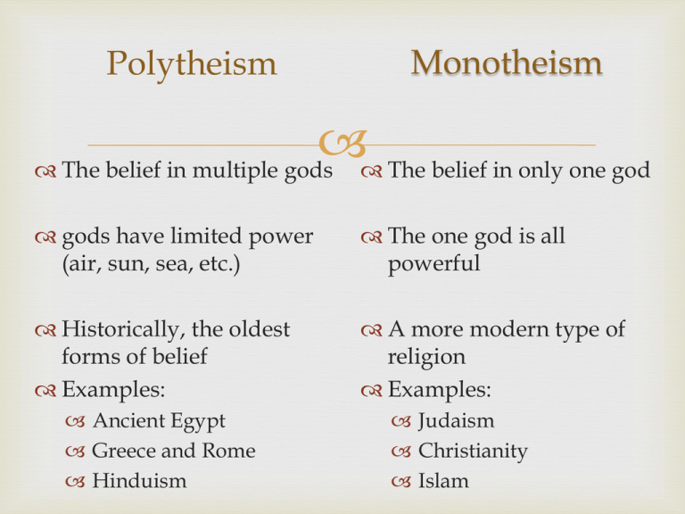 Judaism & Ancient Hebrews: Polytheism vs. Monotheism