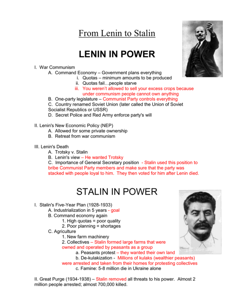 Lenin to Stalin: Soviet Union Power Transition