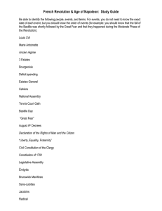 Review Sheet for the French Revolution and Napoleon Test