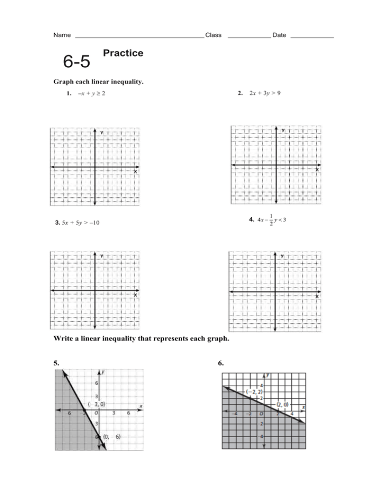 Graphing Linear Inequalities Practice Worksheet