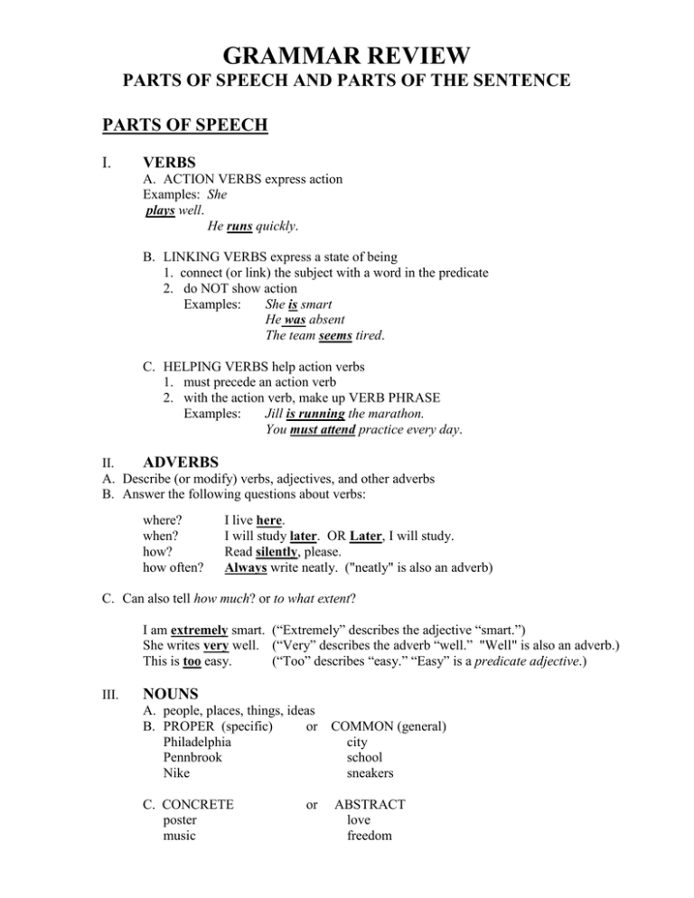 Grammar Review: Parts of Speech & Sentence Structure