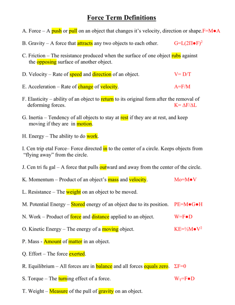 Force Term Definitions