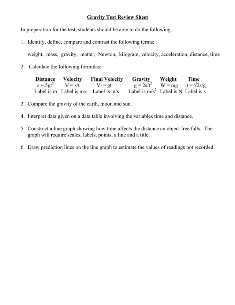 Gravity Test Review Sheet