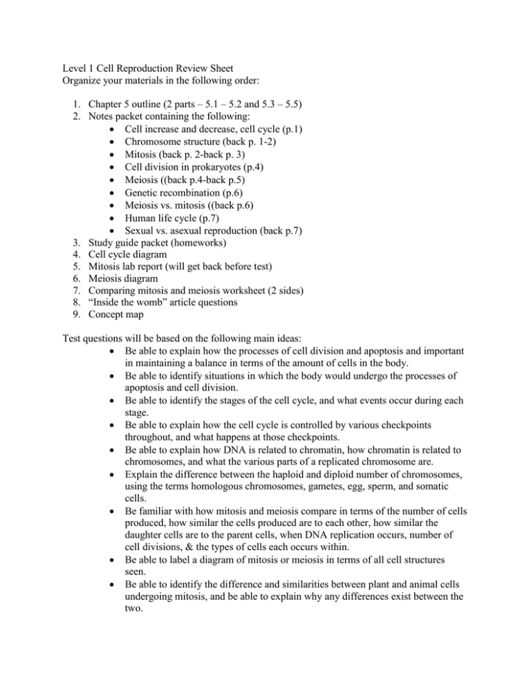Level 1 Cell Reproduction Review Sheet