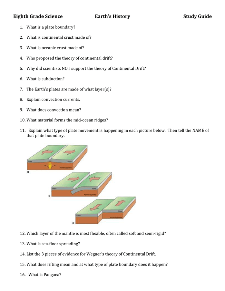 Eighth Grade Science Earth’s History Study Guide