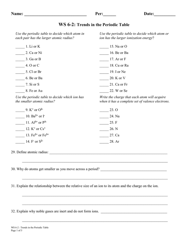 Periodic Table Trends Worksheet: Atomic Radius & Ionization
