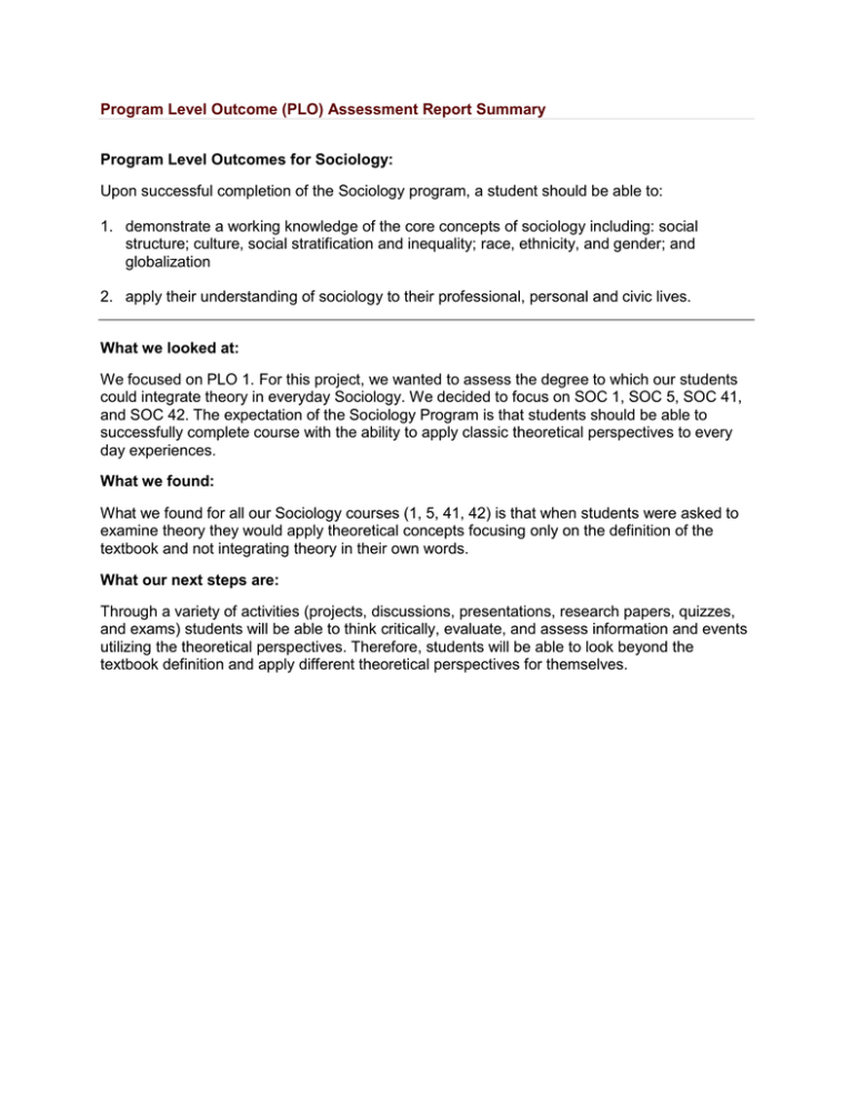 Program Level Outcome (PLO) Assessment Report Summary