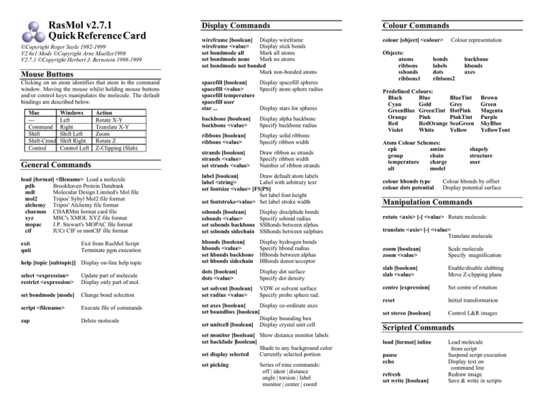RasMol v2.7.1 Quick Reference Card