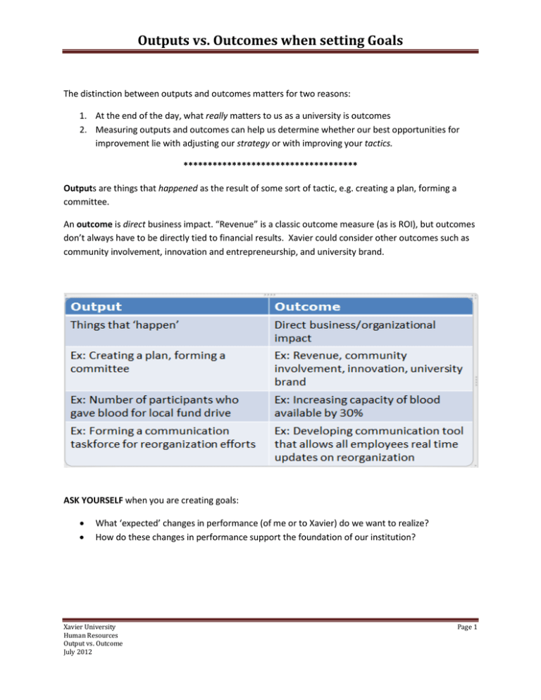 Outputs vs. Outcomes when setting Goals