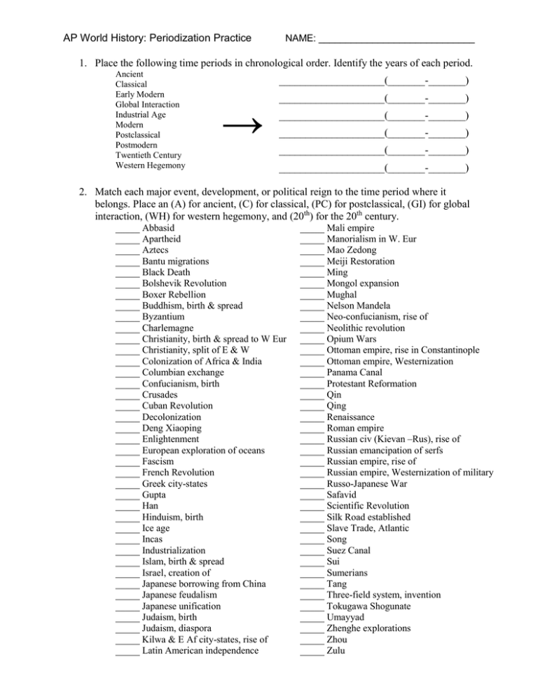 AP World History Periodization Practice Worksheet