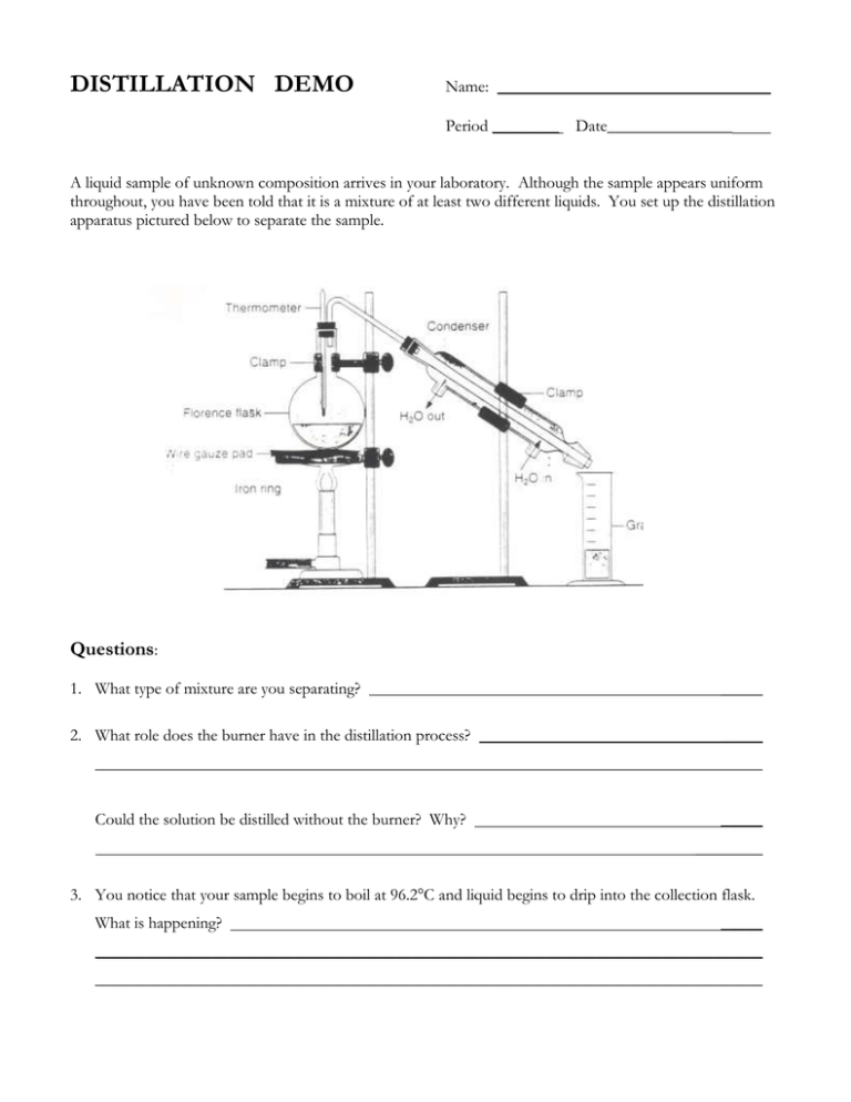 Distillation Demo Worksheet: Chemistry Separation