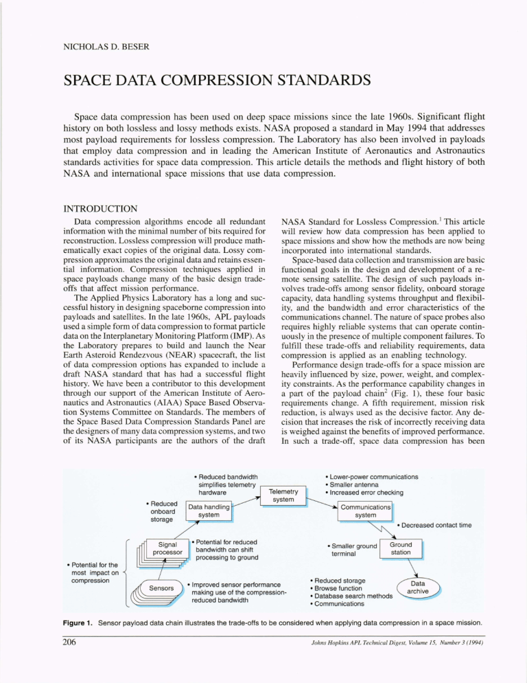 SPACE DATA COMPRESSION STANDARDS