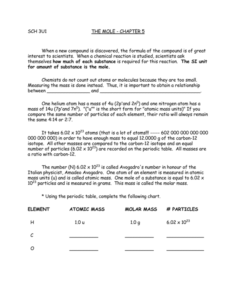 The Mole: Chemistry Worksheet - Avogadro's Number & Molar Mass