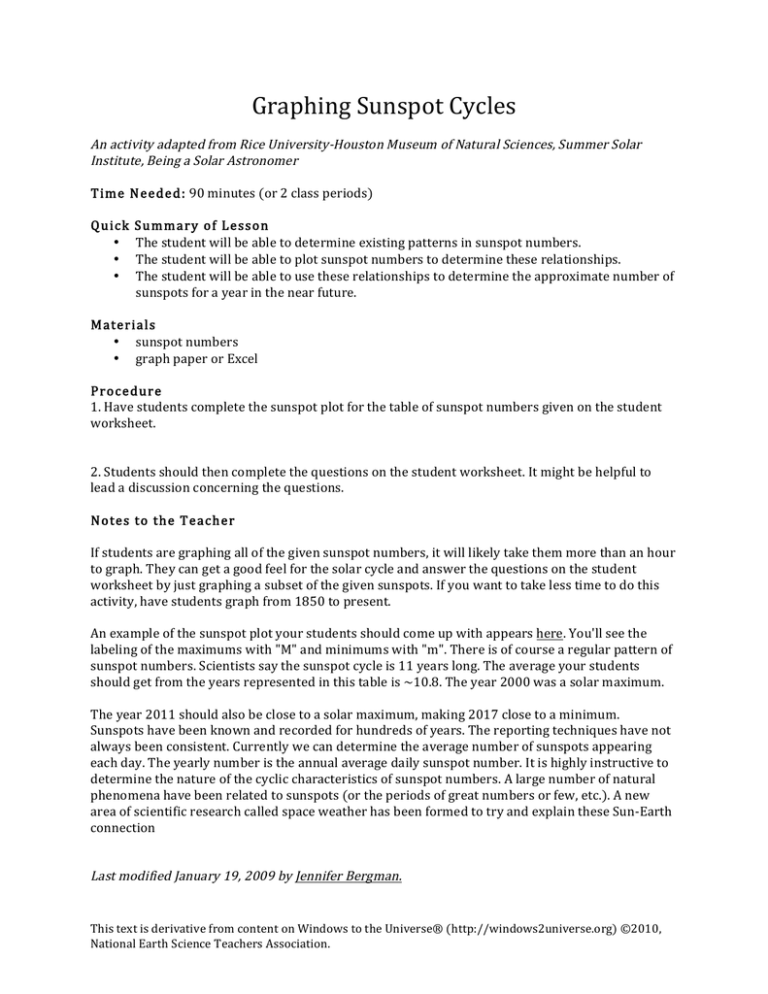 Sunspot Cycle Graphing Activity for High School Astronomy