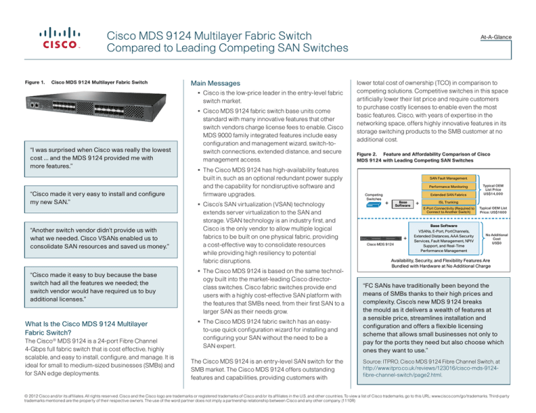 Cisco MDS 9124 Multilayer Fabric Switch Main Messages