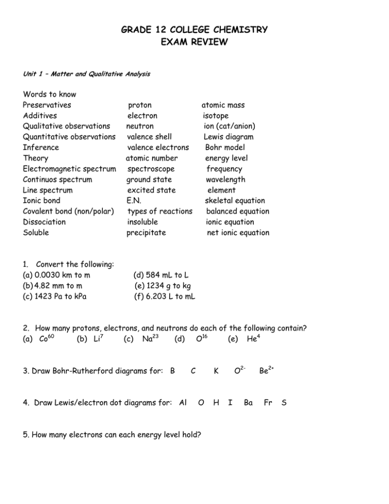 GRADE 12 COLLEGE CHEMISTRY EXAM REVIEW grade-12-college-chemistry-exam-review