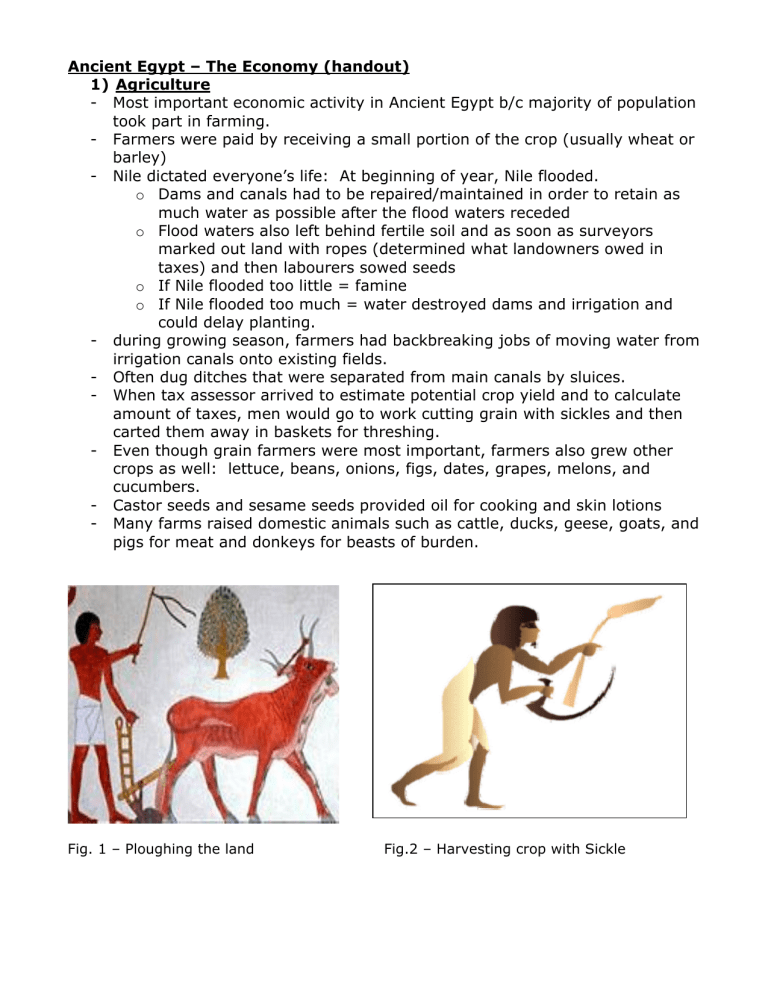 Ancient Egypt – The Economy (handout) 1) Agriculture