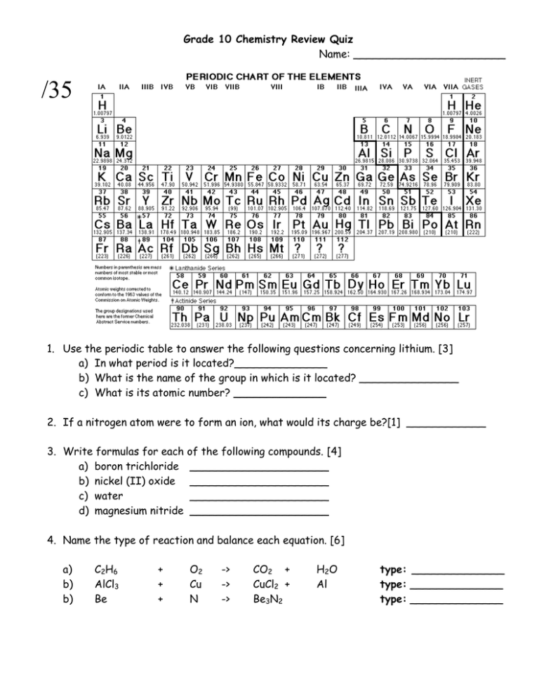 Grade 10 Chemistry Review Quiz