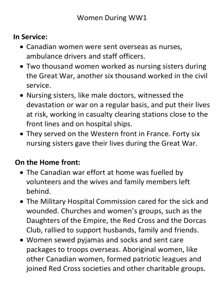 Canadian Women in WW1: Roles & Contributions