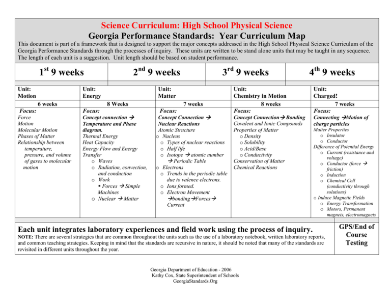 High School Physical Science Curriculum Map - Georgia Standards