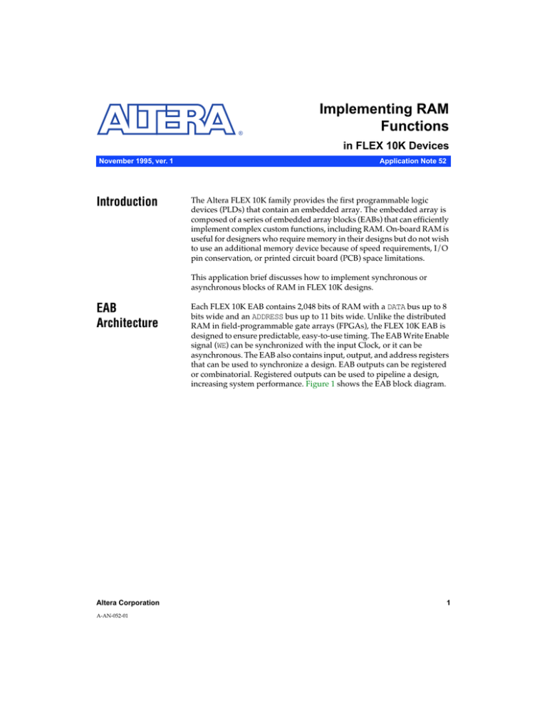 Implementing Ram Functions Introduction