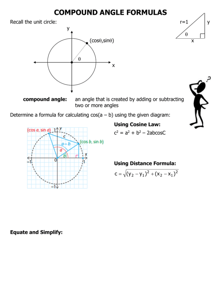 COMPOUND ANGLE FORMULAS