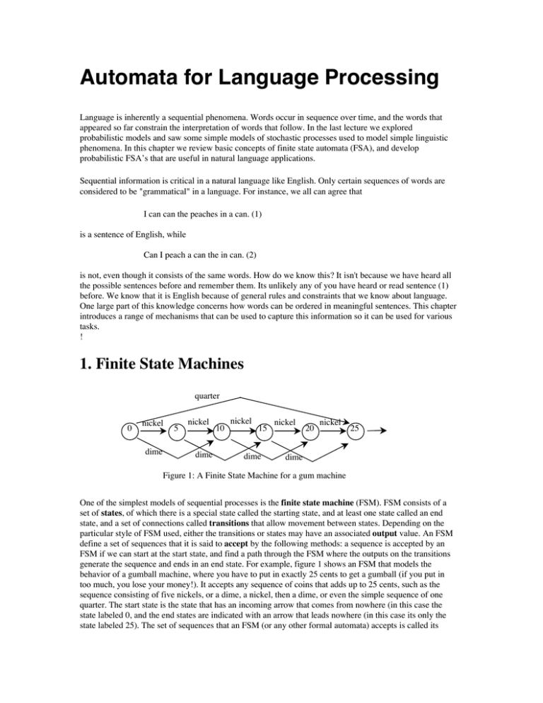 Automata for Language Processing