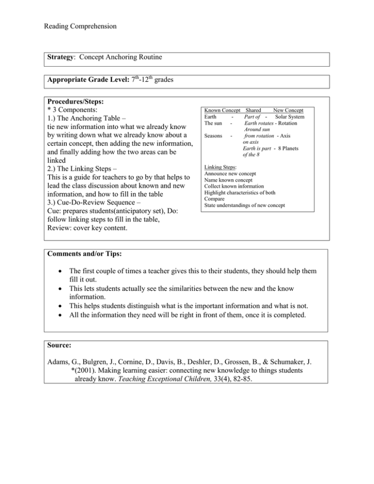 Reading Comprehension -12 grades